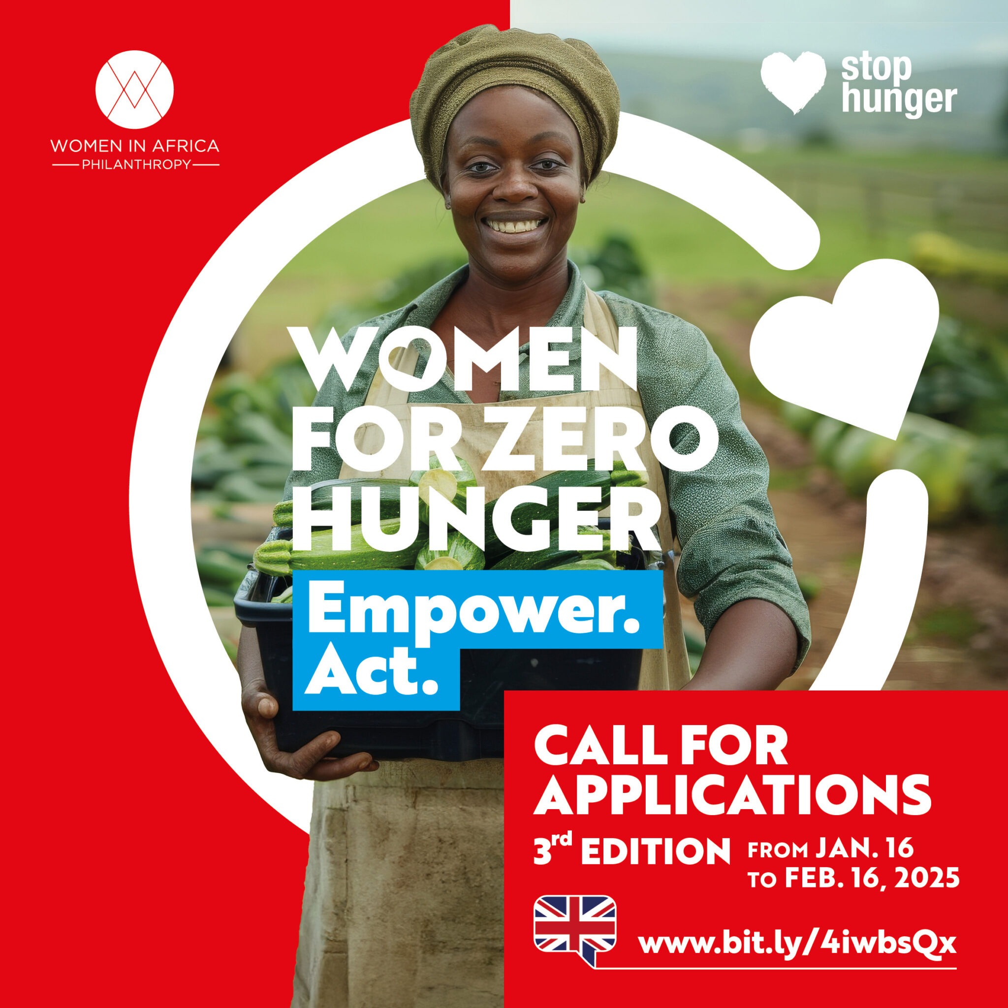 Women For Zero Hunger - WIA Philanthropy